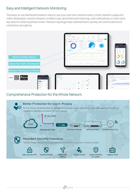Tp Link Oc200 Oc300 Oc400 Cloud Hardware Controller Wi Fi Network Management Jetstream