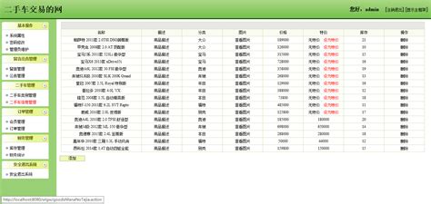 java ssh mysql二手车交易网站源码 论文 任务书 中期检查 ppt 代码 当牛作码