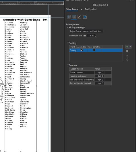 ArcGIS Pro Table Frame Content Fitting Strategy Is Esri Community