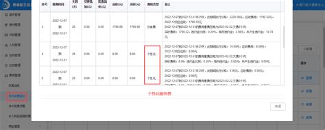 Bug 8683 【机构养老 档案管理 老人档案管理】确认下功能是否需要，开发安排中好像没看到有个性化服务的需求（休养续费登记中也有收取
