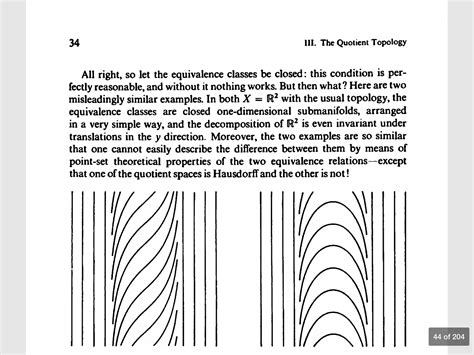 General Topology An Example Regarding The Hausdorffness Of Quotient Spaces Mathematics Stack