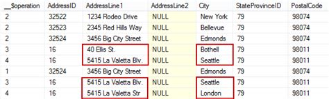 SQL Server Change Data Capture CDC Introduction