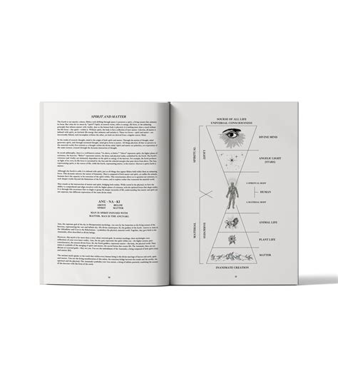 Book Of Wisdom Volume 1 And 2 Bundle English