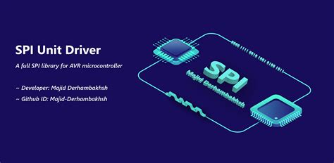 Spi Protocol Github Topics Github