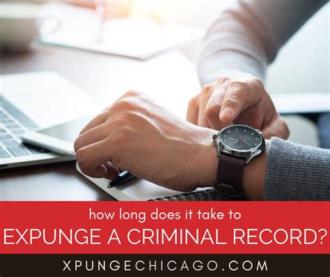 How Long Does Expungement Take In Illinois Erase Your Past Top