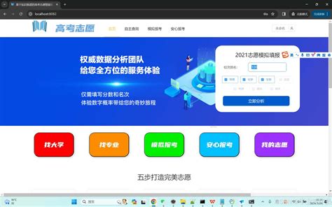 知识图谱毕业设计基于知识图谱的高考志愿智能推荐系统的设计与实现 csdn博客