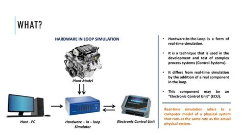 Hardware In Loop Simulation PDF Simulation Video Games Video Game Genres