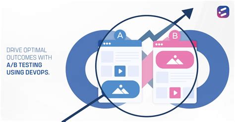 cloudnow technologies on linkedin cloudnow devops abtesting iac