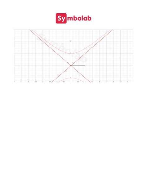 Symbolab Graphing Calculator Pdf