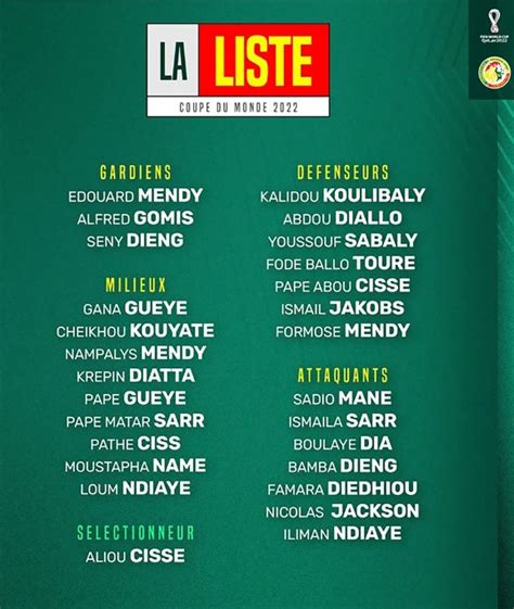 Todas Las Listas De Convocados De Las Selecciones Para El Mundial De