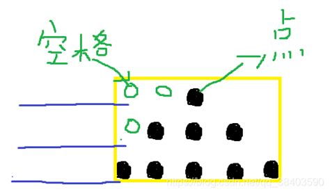 Javascript打印等腰三角形，全网最详解费曼学习法js打印等腰三角形 Csdn博客
