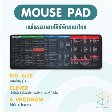 Prm แผ่นรองเมาส์อนิเมะ แผ่นรองเมาส์เกมมิ่ง แผ่นรองเมาส์คีย์ลัดภาษาไทย ขนาดใหญ่ ของขวัญ แผ่นรอง