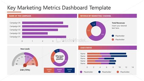 Key Marketing Metrics Dashboard Slide Slidemodel