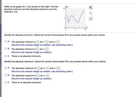 Solved Af X Refer To The Graph Of Y F X Shown On The Chegg Com