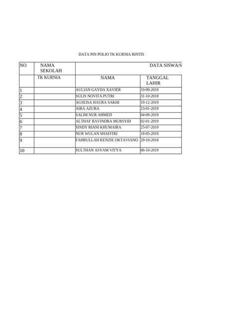 Data Pin Polio Anak Tk Kurnia Pdf