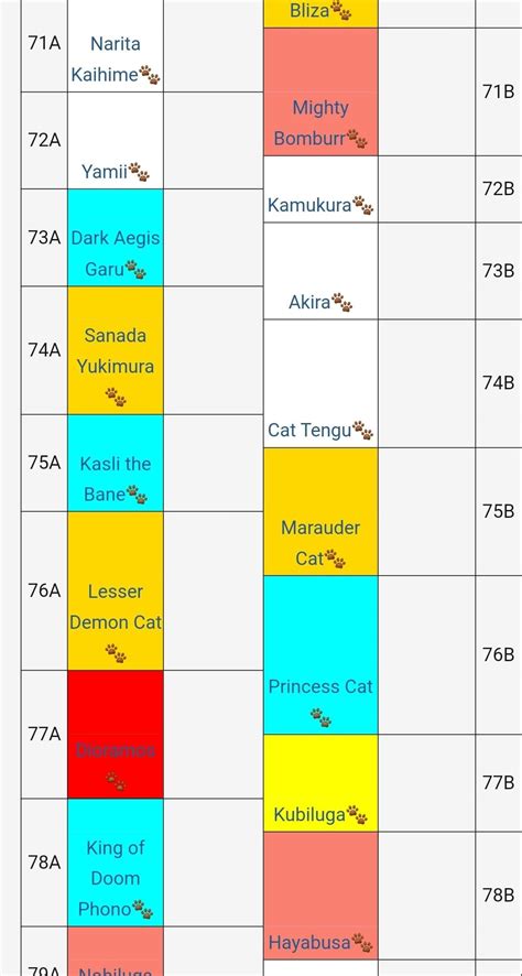Plat Ticket Dasli Rbattlecatscheats