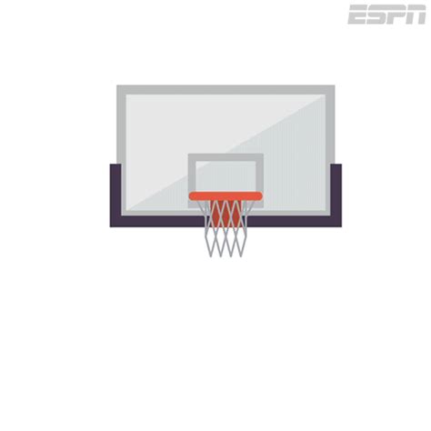 Nbarank Players 5 1 Get Animated With S Best Nba Players