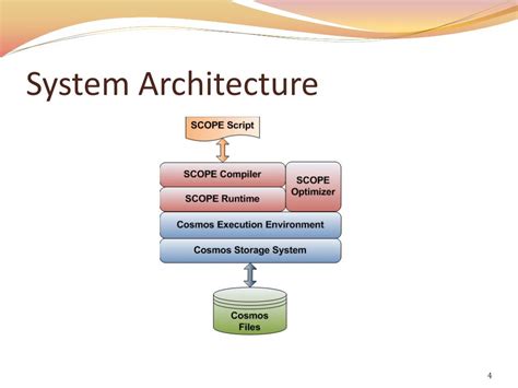 ppt scope easy and efficient parallel processing of massive data sets