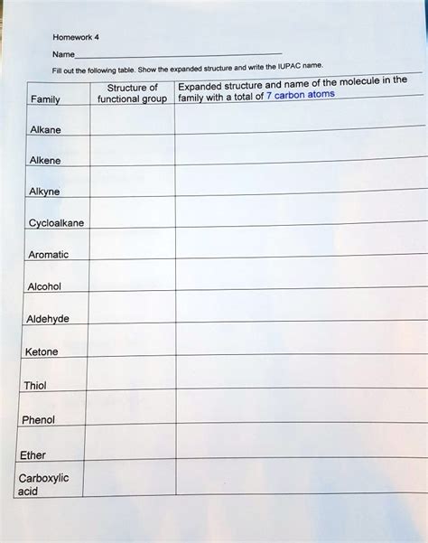 Solved Homework Name Fill Out The Following Table Show The Expanded