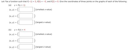 Solved Let F Be A Function Such That F 1 2 F 0 5 And Chegg Com