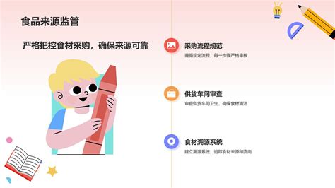 黄色卡通风校园安全ppt模板 Islide