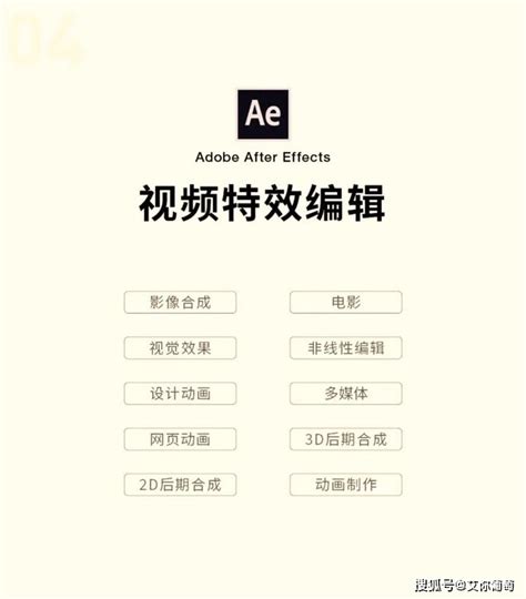 Adobe 2023全家桶永久直接安装下载安装包分享 阿里云开发者社区