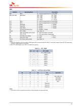 DDR4 SDRAM Device Operation SK Hynix PDF Catalogs Technical Documentation Brochure