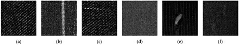 Fabric Defect Detection Algorithm Based On Image Saliency Region And