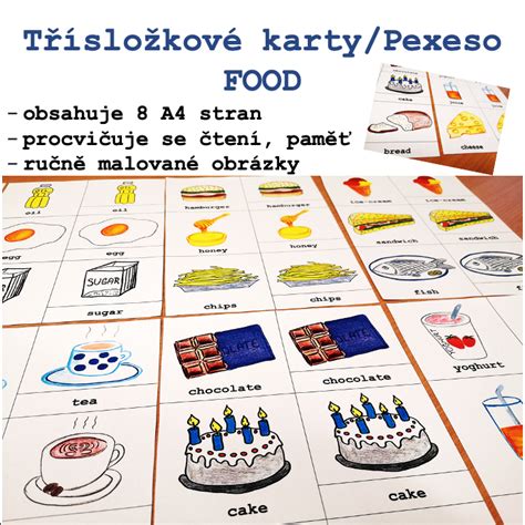 Třísložkové karty Pexeso FOOD Anglický jazyk UčiteléUčitelům cz