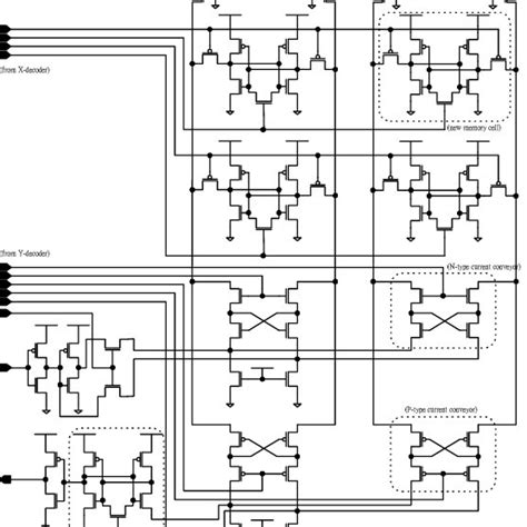 Pdf Low Power Embedded Sram Macros With Current Mode Read Write