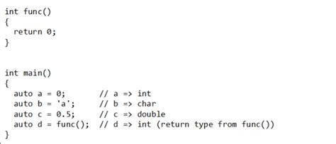 Object Oriented Programming 2 With Game Programming