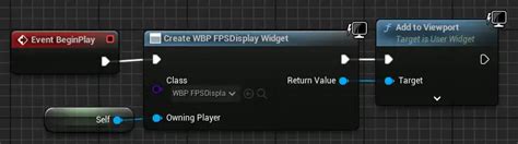 Showing An In Game FPS Counter In Unreal Techarthub