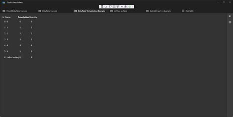 🧪 Modern Lightweight Datagrid Introducing Datatable · Communitytoolkit Labs Windows