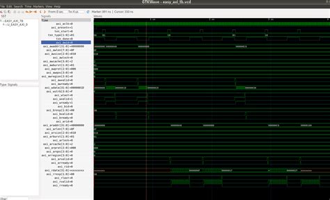 Github Phantomren Easy Axi Learn The Basics Of Axi Against The Code