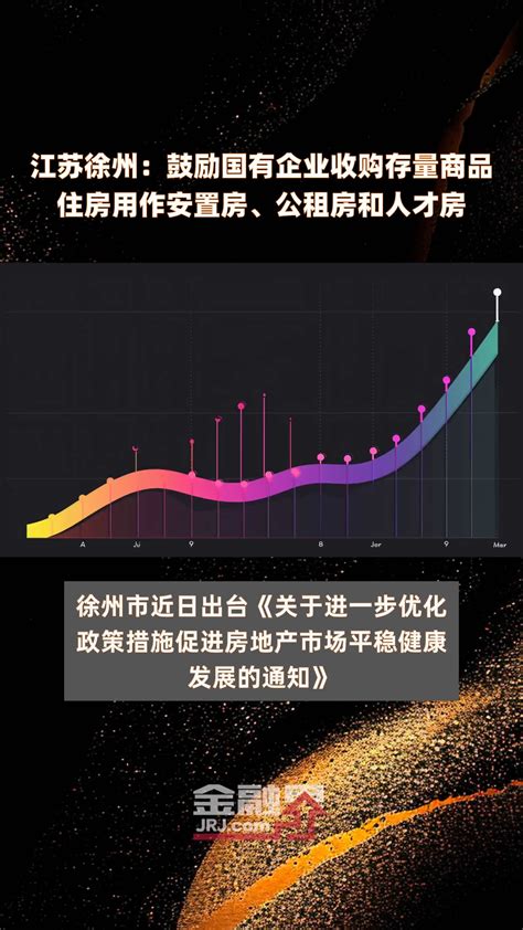 江苏徐州：鼓励国有企业收购存量商品住房用作安置房、公租房和人才房快报凤凰网视频凤凰网