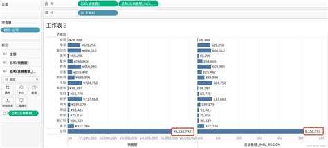 Tableau详细级别表达式lod表达式与筛选器tableau筛选器优先级 Csdn博客
