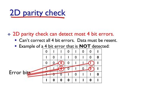 Chapter 5 Link Layer Computer Networking A Top Down Approach 6th Edition Jim Kurose Keith Ross