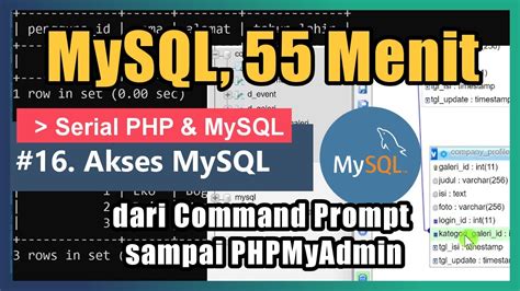 Cara Koneksi Mysql Dari Command Prompt And Panduan Phpmyadmin Untuk