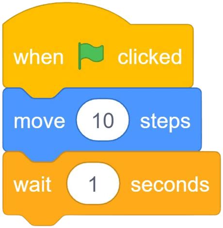 Chapter 12 Scratch Programming I Computer Applications Code 165