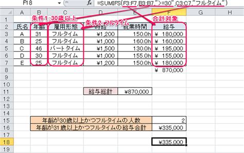 SUMPRODUCT関数で複数条件に合ったデータを合計する方法 Excelを制する者は人生を制す No Excel No Life