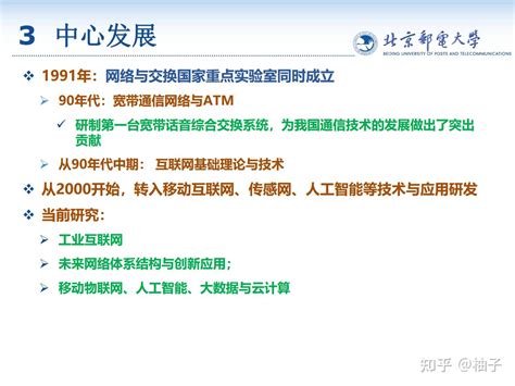 【北邮计算机考研16组】2025年北京邮电大学计算机考研16组研究方向和导师介绍（谢东亮、卢美莲、张雷、王洪波、李昕、胡博、时岩、陈山枝） 知乎