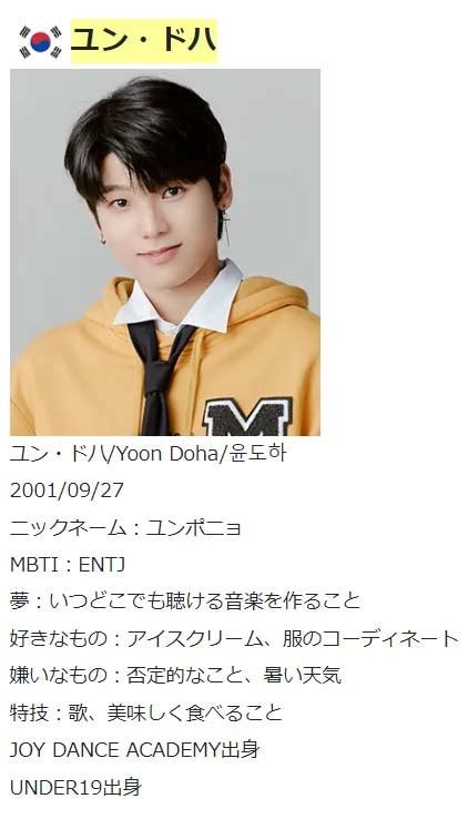 ドハお誕生日おめでとう！ Nssign ファン 青春スターカズタ推し