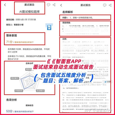 2024郑州烟草研究院面试考什么？如何高效备考？面试分析真题汇总【内含免费学习资料】 知乎