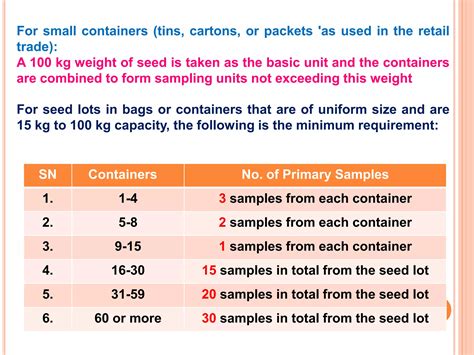seed sampling principles and procedures pdf