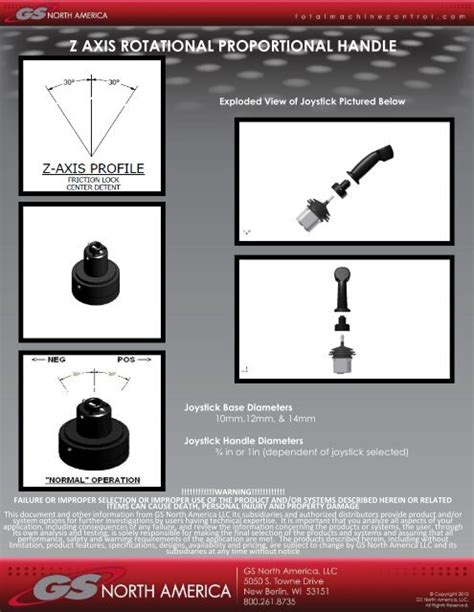 Z Axis Rotational Proport