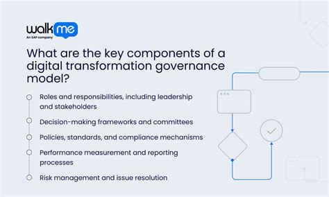 Developing A Governance Model For Digital Transformation