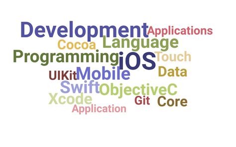 Resume Skills And Keywords For Ios Developer Updated For 2023