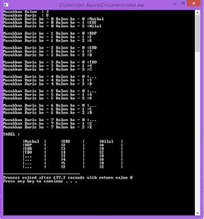 Coding C Membuat Tabel Dengan Array Yuk Ngoding Yuk