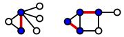 Category Vertex Cover Problem Wikimedia Commons