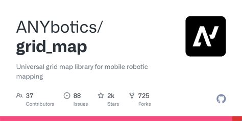 GitHub ANYbotics Grid Map Universal Grid Map Library For Mobile Robotic Mapping